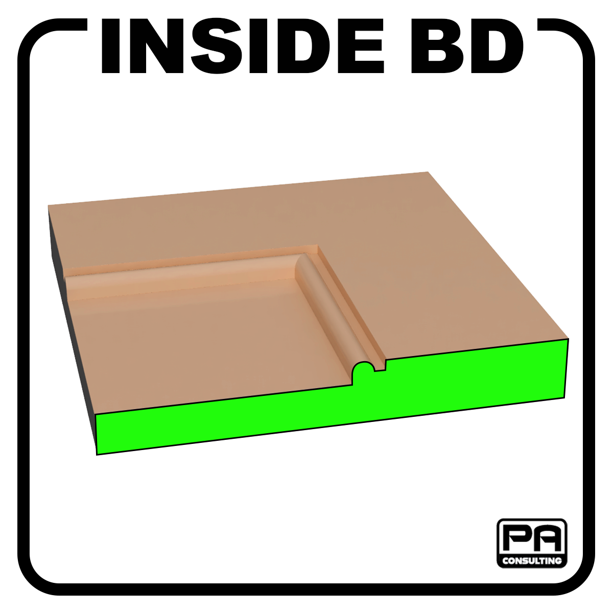 S008 Inside Bead 125 – Phill Anton Consulting